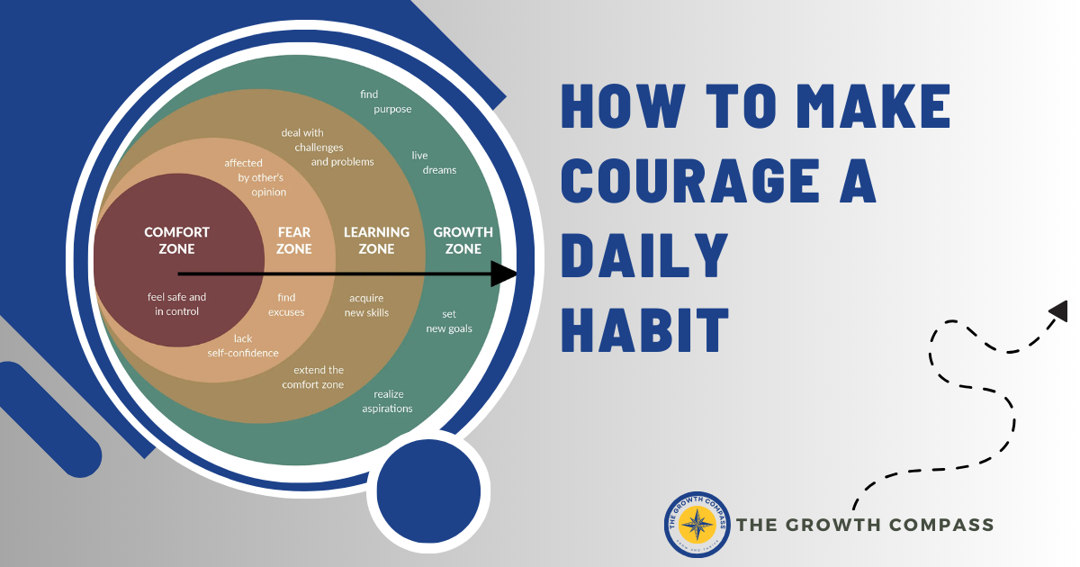 🧭 Getting Comfortable with Courage