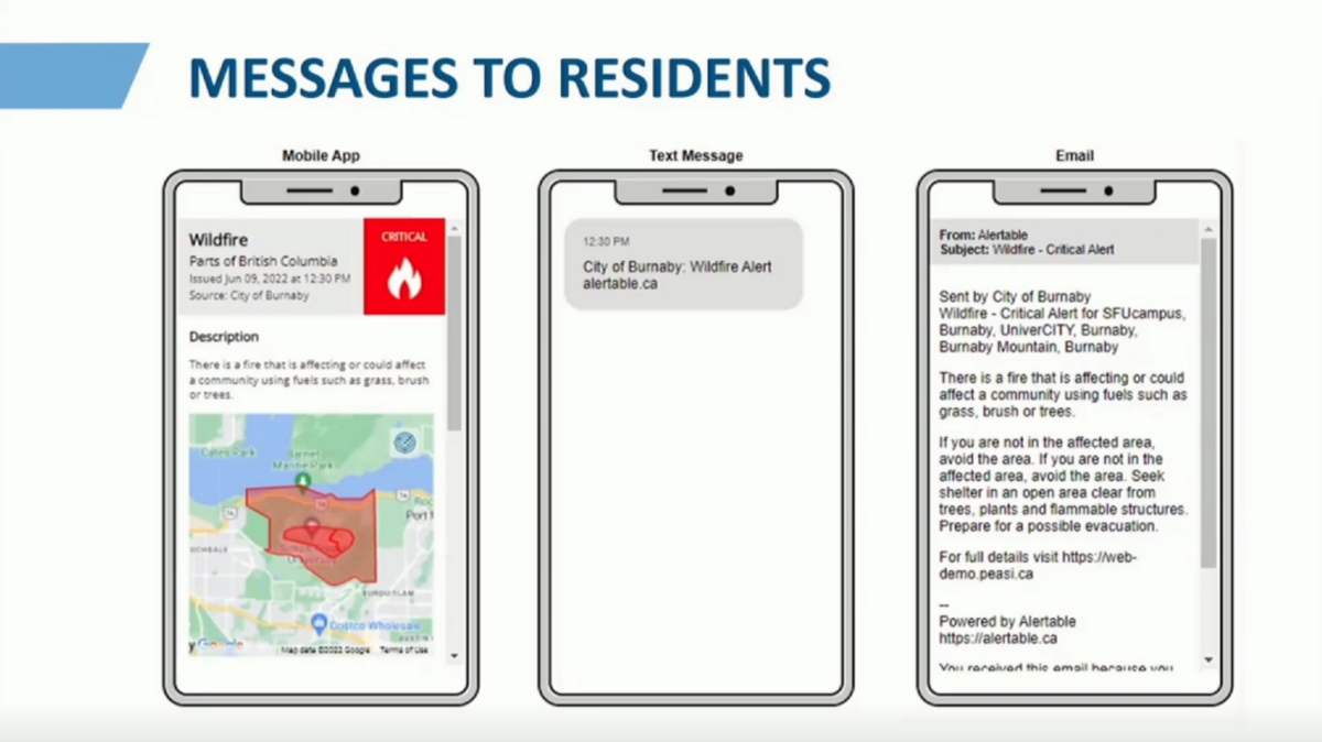 Burnaby launching public notification system for emergencies