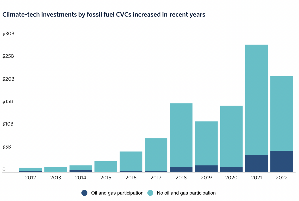 🇩🇪 ClimateHack Vol. 40: Germany's Climate Tech Startups