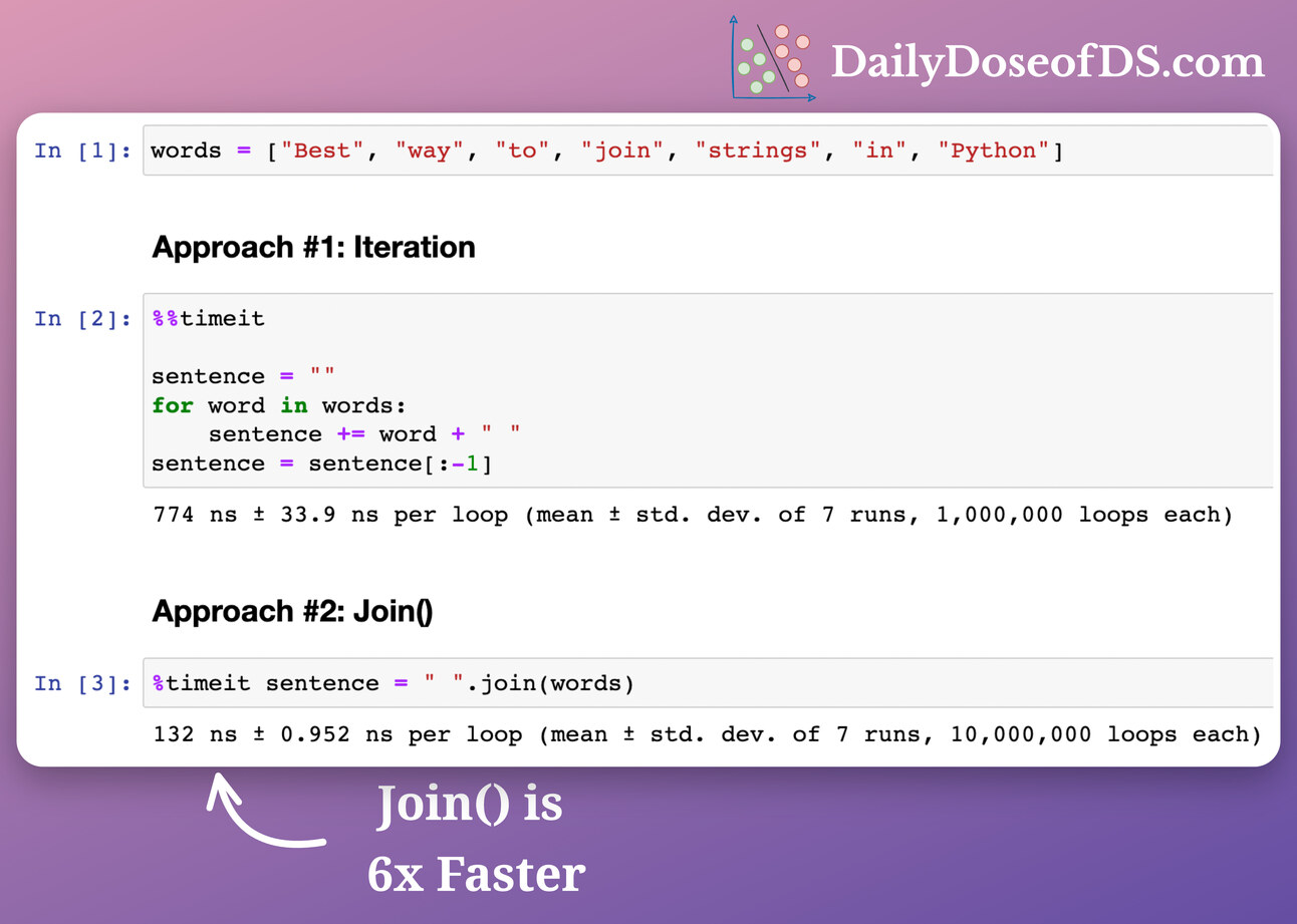 What Makes The Join() Method Blazingly Faster Than Iteration?