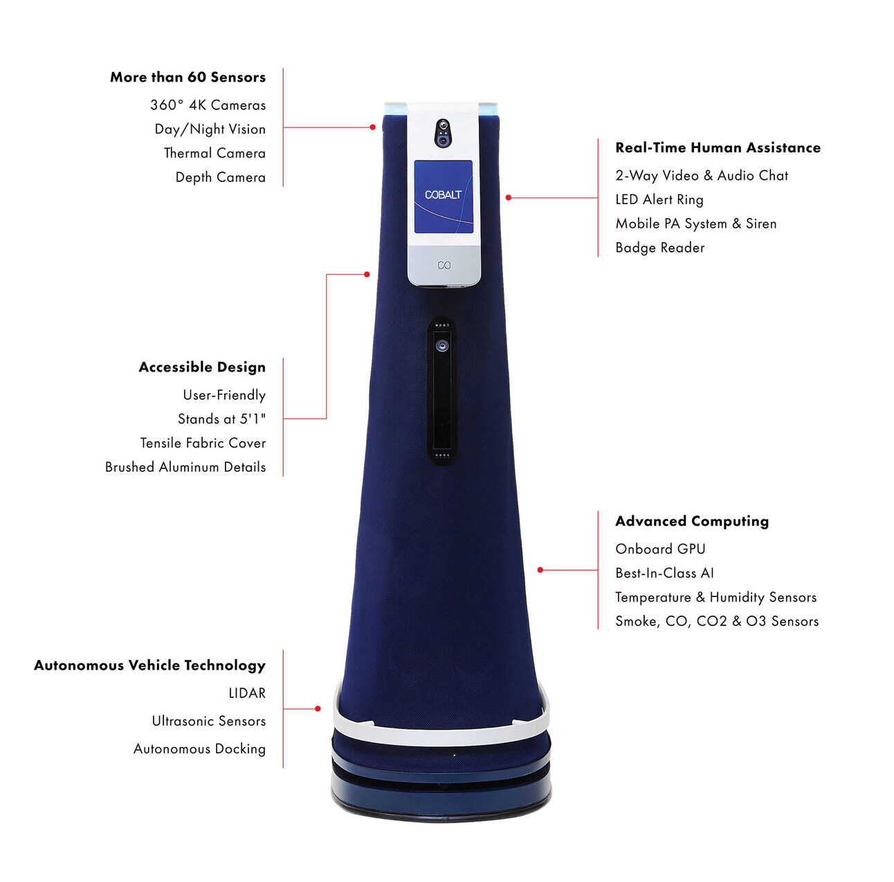 🚀 Cobalt: Safer Robot Security