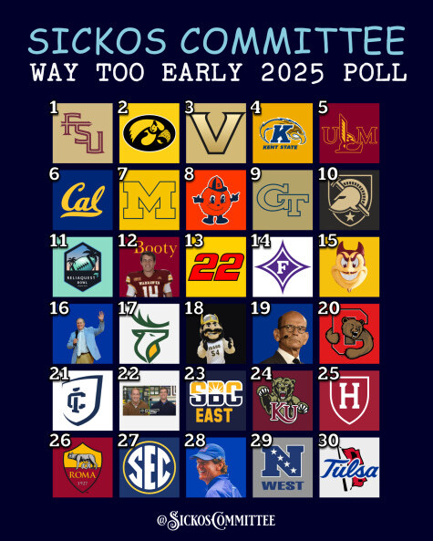 The Way Too Early Sickos Top 30