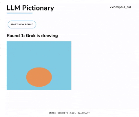 ️ New AI Benchmarks with...Pictionary?