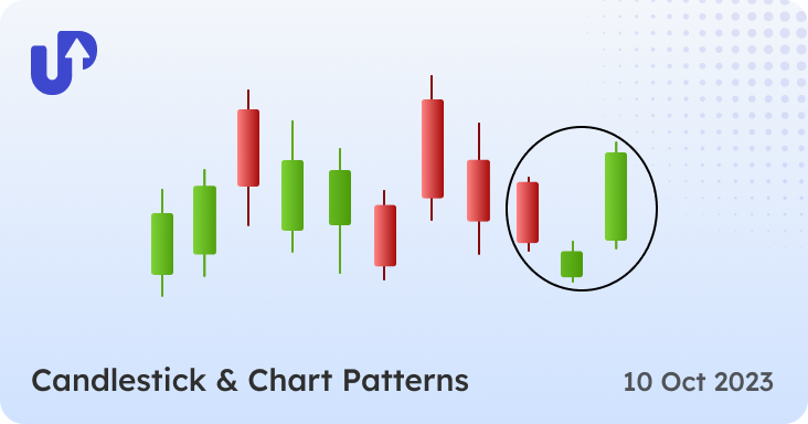 Morning Star | Bullish Candlestick Pattern