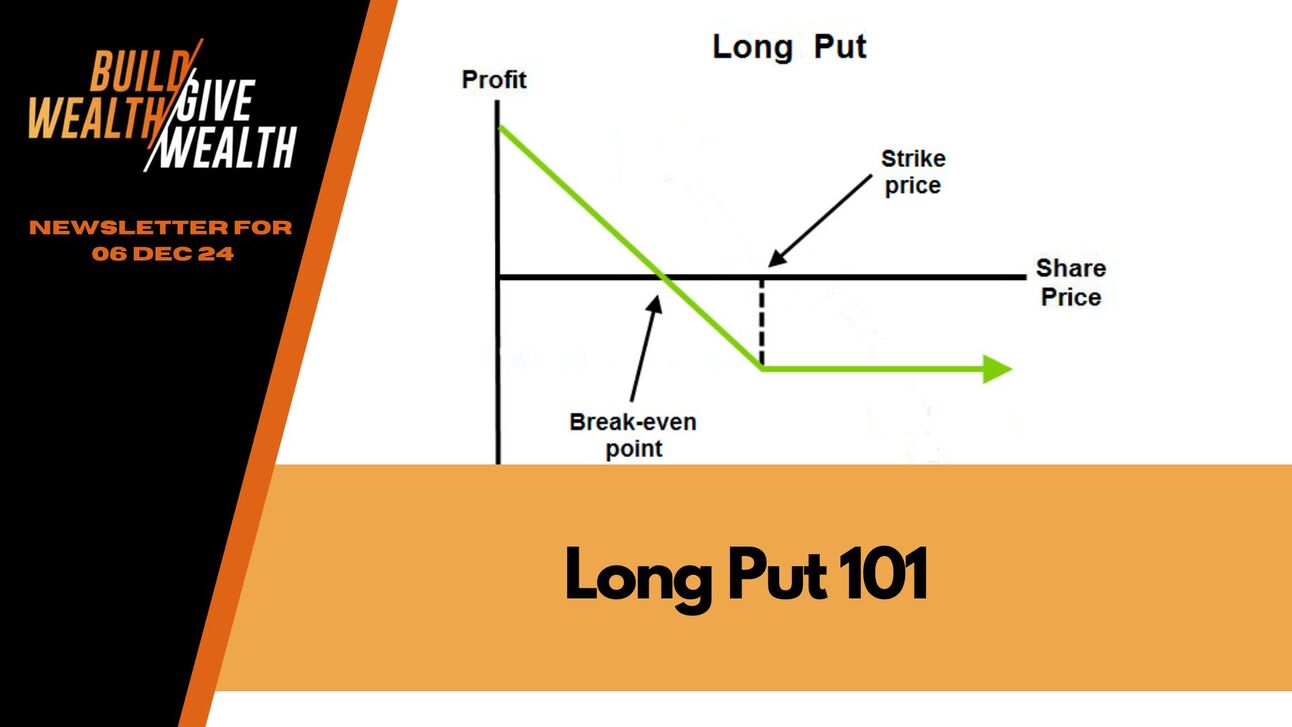 📉💰5 Key Things You Should Know About Long Puts in Options Trading