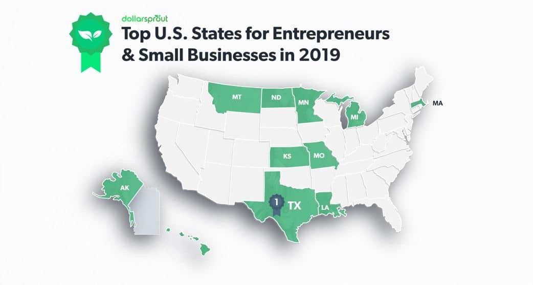 10 Best States for Starting a Small Business in the U.S.