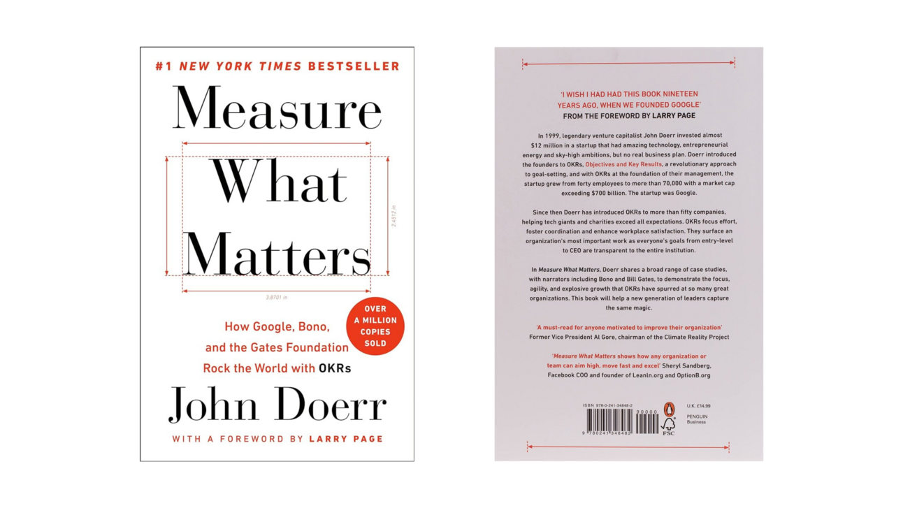 The Ultimate Goal Setting System