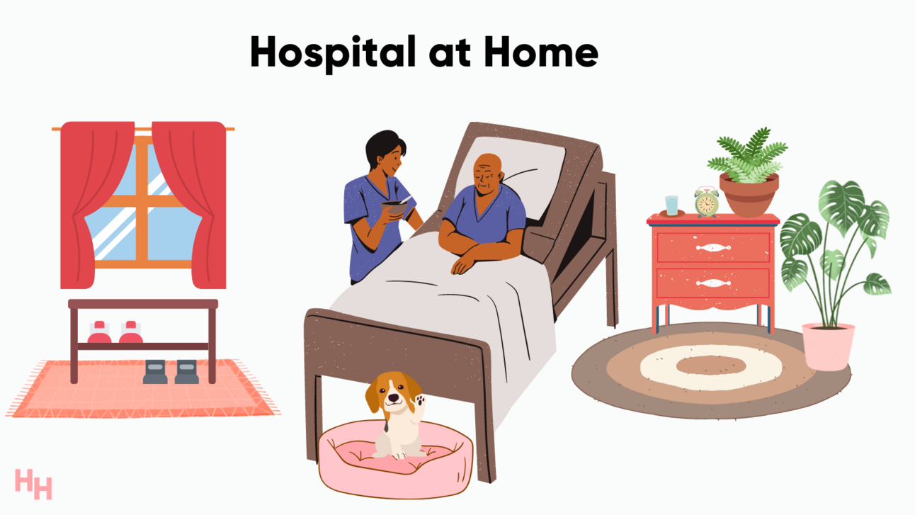How Health Tech is Transforming the Hospital-at-Home Experience
