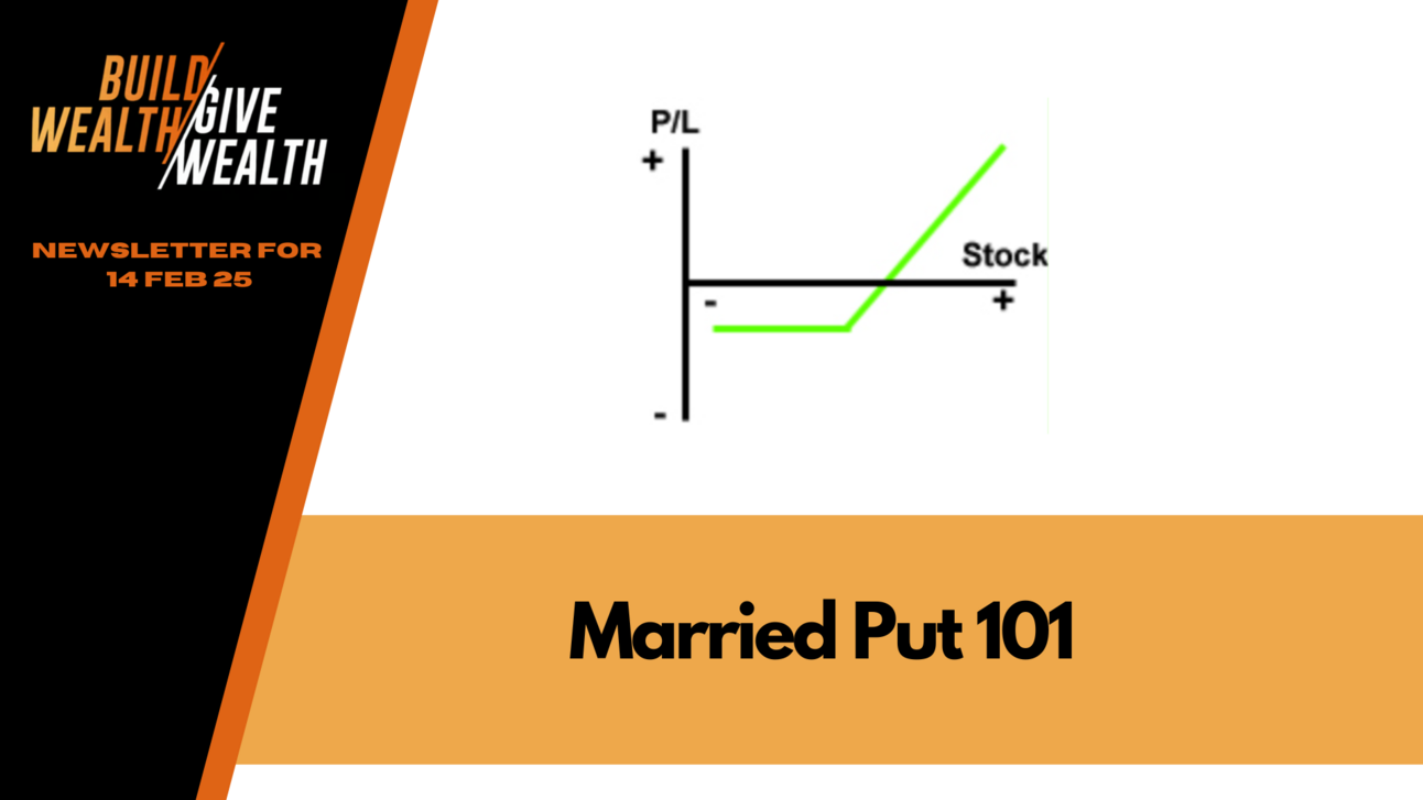 📉 5 Key Facts About Married Puts: How They Protect Your Stocks from ...