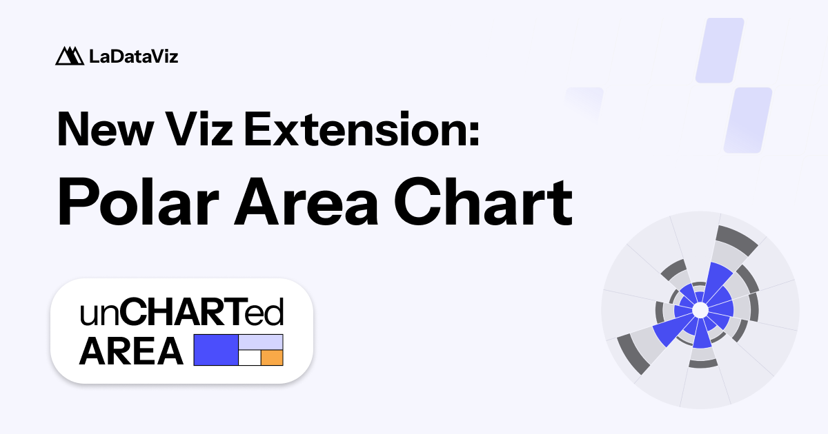 New Viz Extension: Polar Area Chart!