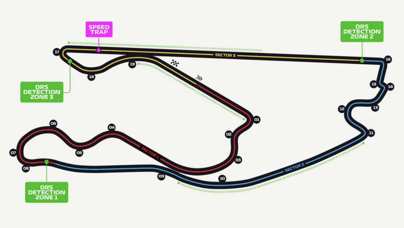 🏁 Miami Grand Prix Countdown: What You Need to Know