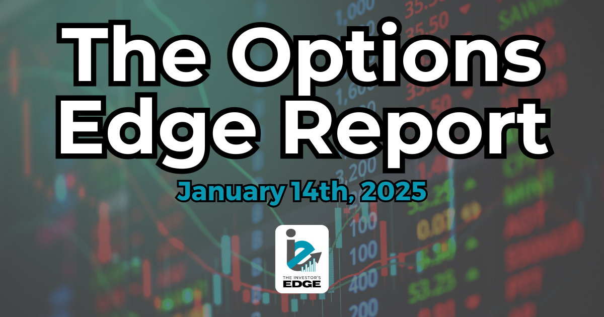 The Options Edge Report - January 14th, 2025