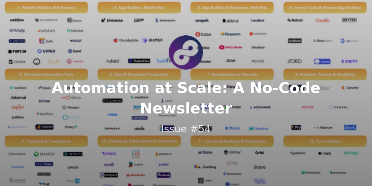 Defining the No-Code and Low-Code Universe