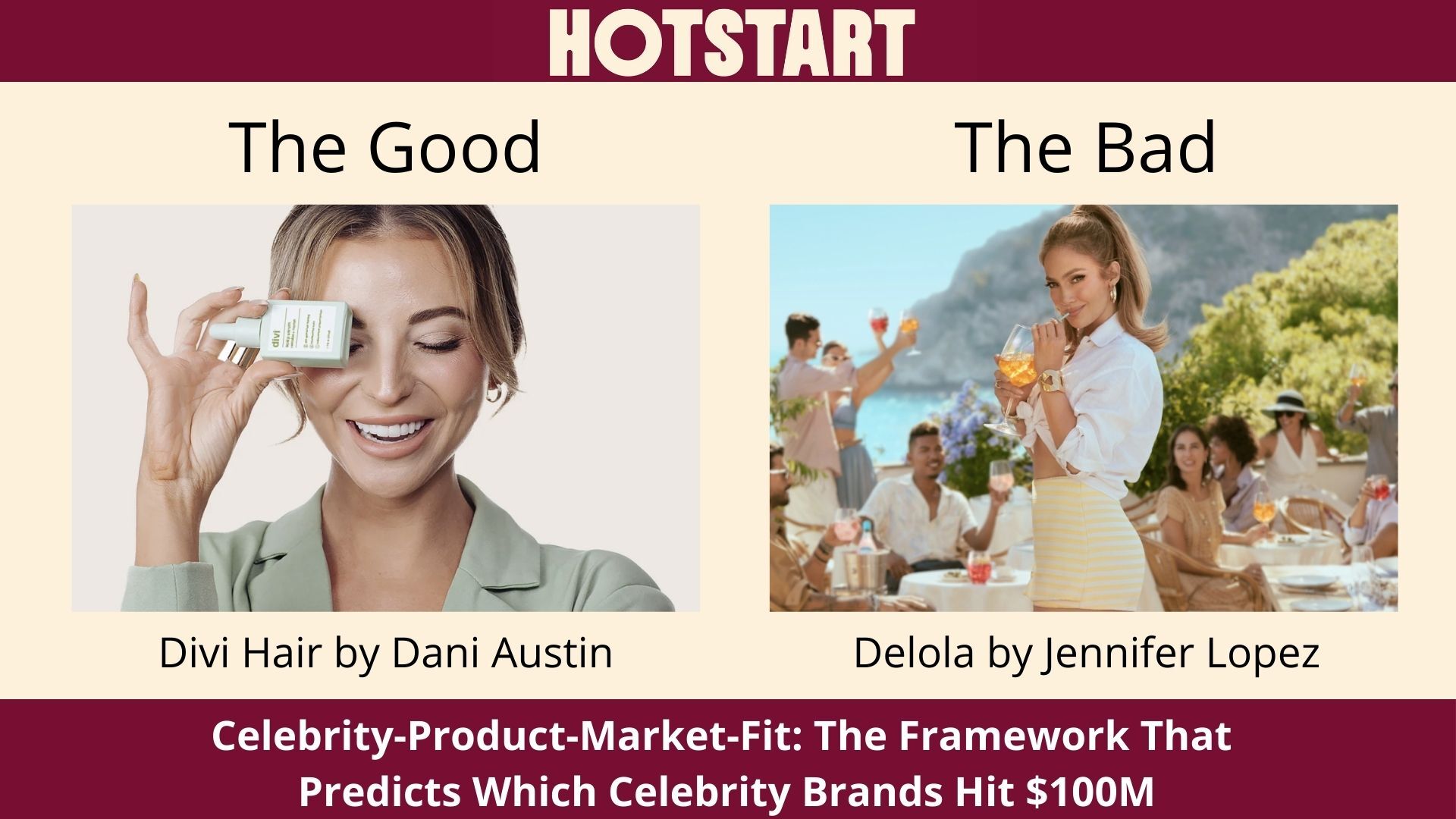 Celebrity-Product-Market-Fit: The Framework That Predicts Which ...