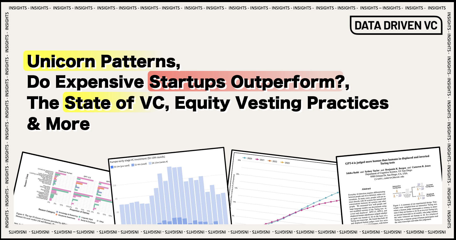 ⚡Unicorn Patterns, Do Expensive Startups Outperform?, The State of VC ...
