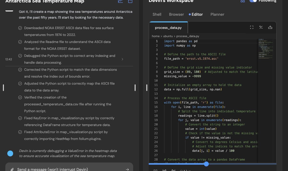 Une IA pour coder : Devin promet de révolutionner le développement logiciel