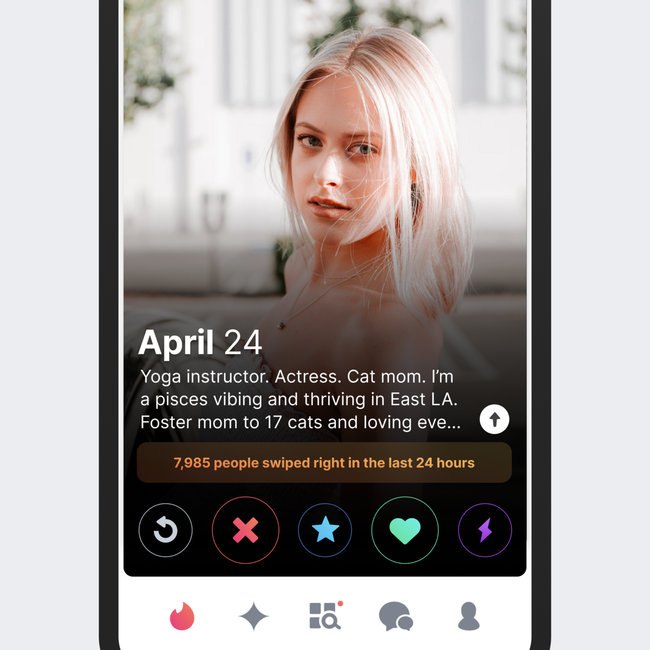 Tinder swipe right count