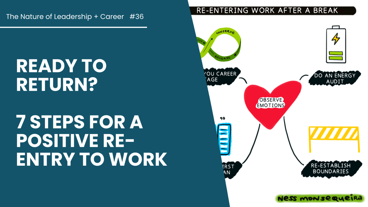 #36- Ready to Return? 7 Steps for a Positive Re-entry to Work