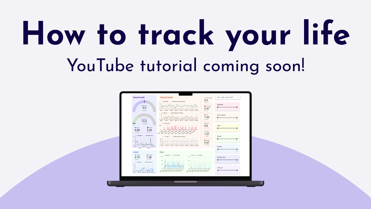 Template, YouTube vid (coming soon), + FAQs
