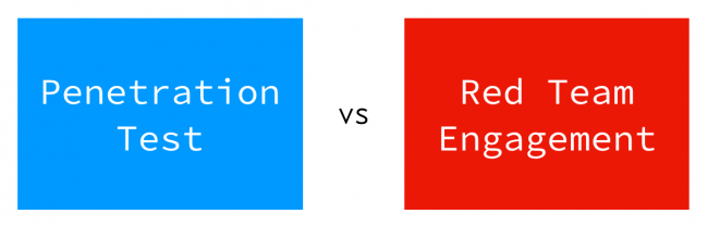 The Difference Between a Penetration Test and a Red Team Engagement