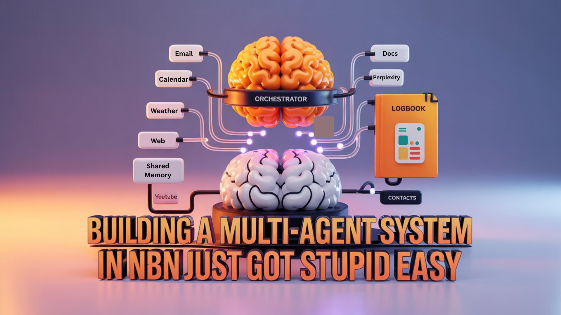 How to Build a Multi-Agent System in n8n (A No-Code Guide)