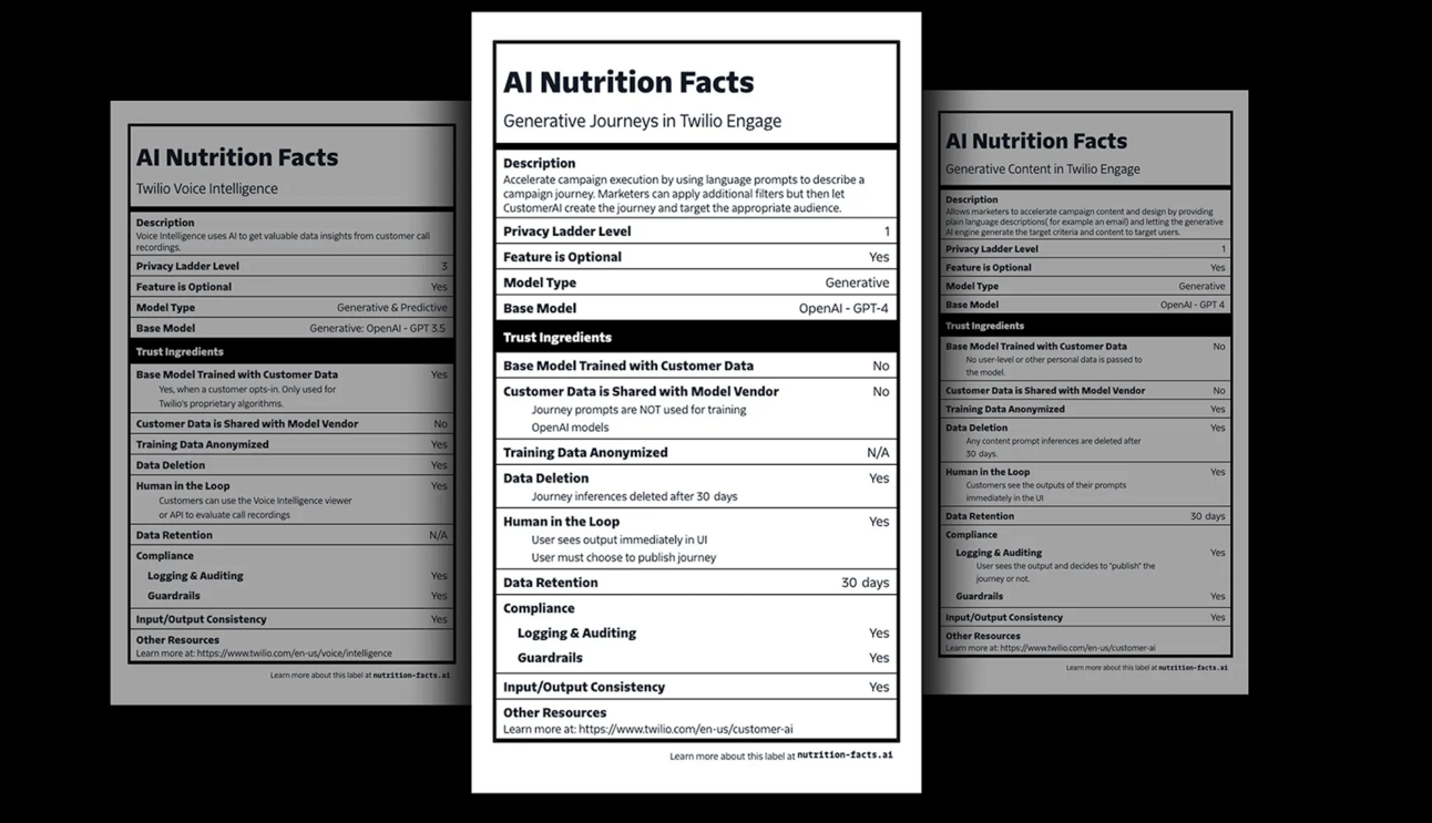 How AI "nutrition" labels are securing privacy...