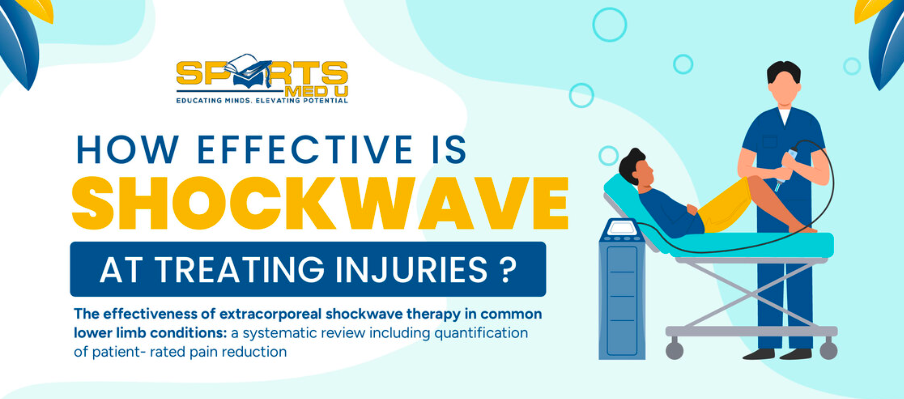 How effective is shockwave at treating injuries?