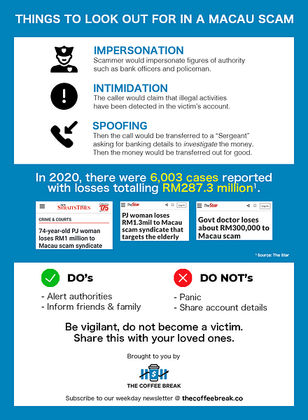 Things to look out for in a Macau Scam