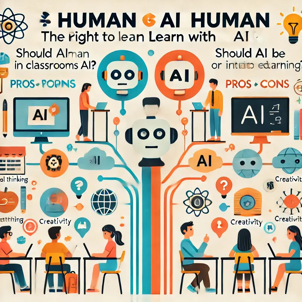 🚦 Human → AI → Human: The Right Way to Learn with AI