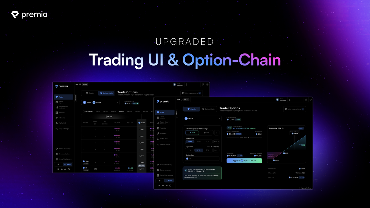 Upgraded Trading UI & Option-Chain