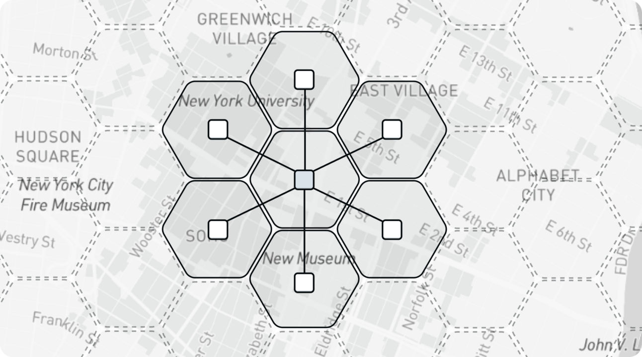 DISTRICTS DESIGN PHILOSOPHY