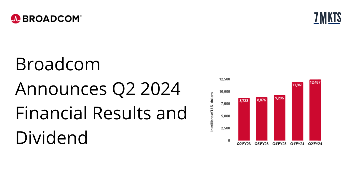 💡 Broadcom Inc. Reports Strong Q2 FY 2024 Financial Results and ...