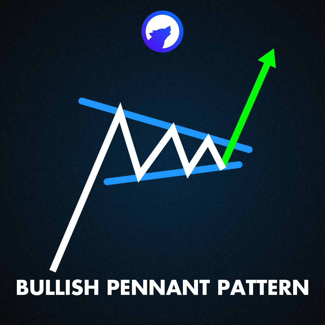 Turning Pennants into Profits