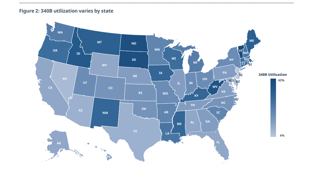 340B Is Driving Up Employer Costs by Billions, State-by-State IQVIA ...