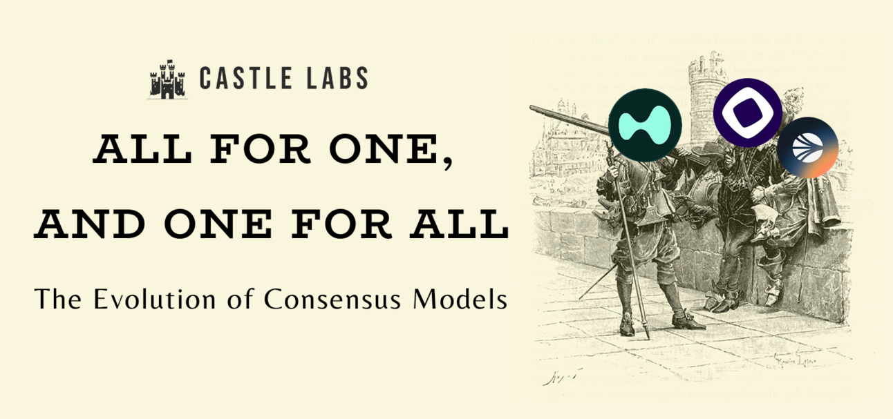 All for One and One for All: The Evolution of Consensus Models with Hyperliquid, Monad & Sonic