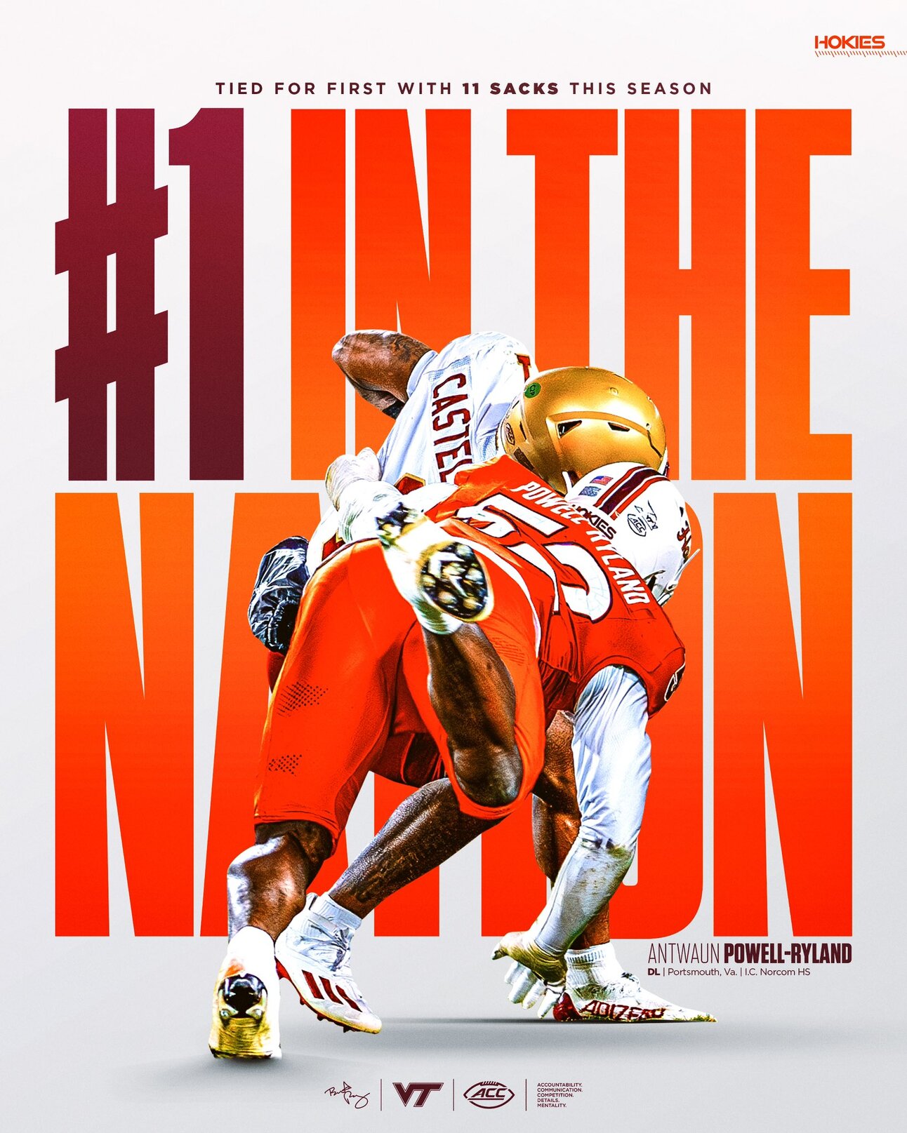 Inside HokieSports: Leading the Nation