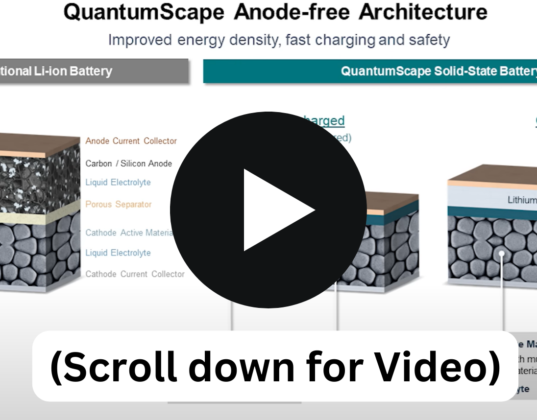 EV Battery Webinar: Quantumscape’s new cell format combines advantages ...
