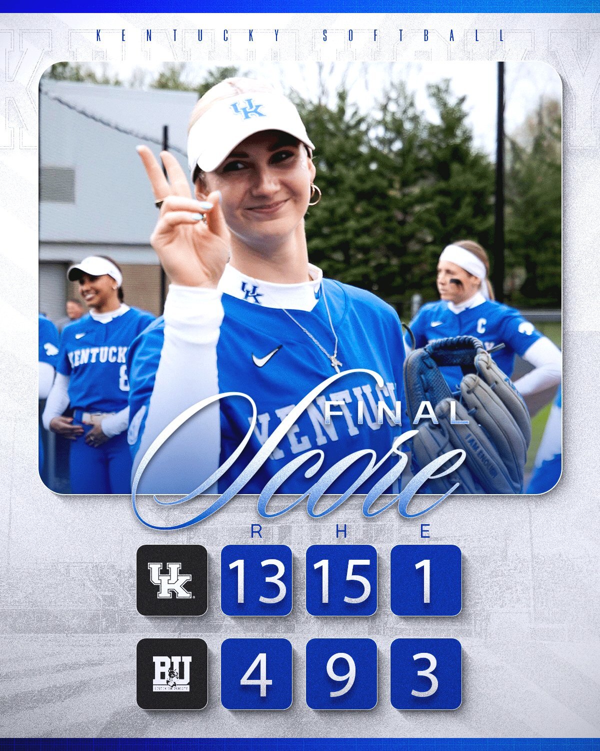 The Kentucky Wildcats softball team won its series against Boston.
