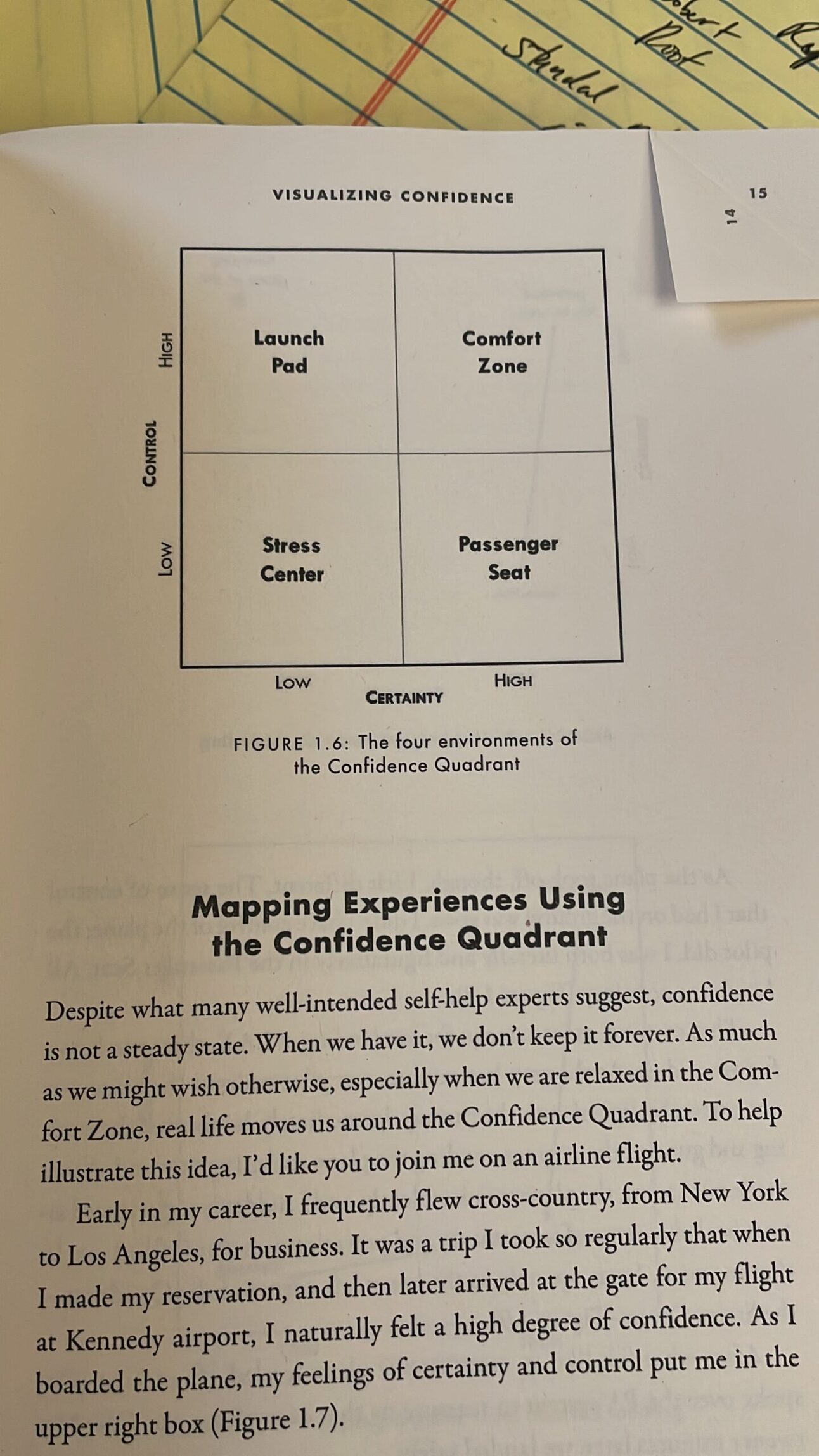 Applying Atwater’s Confidence Map