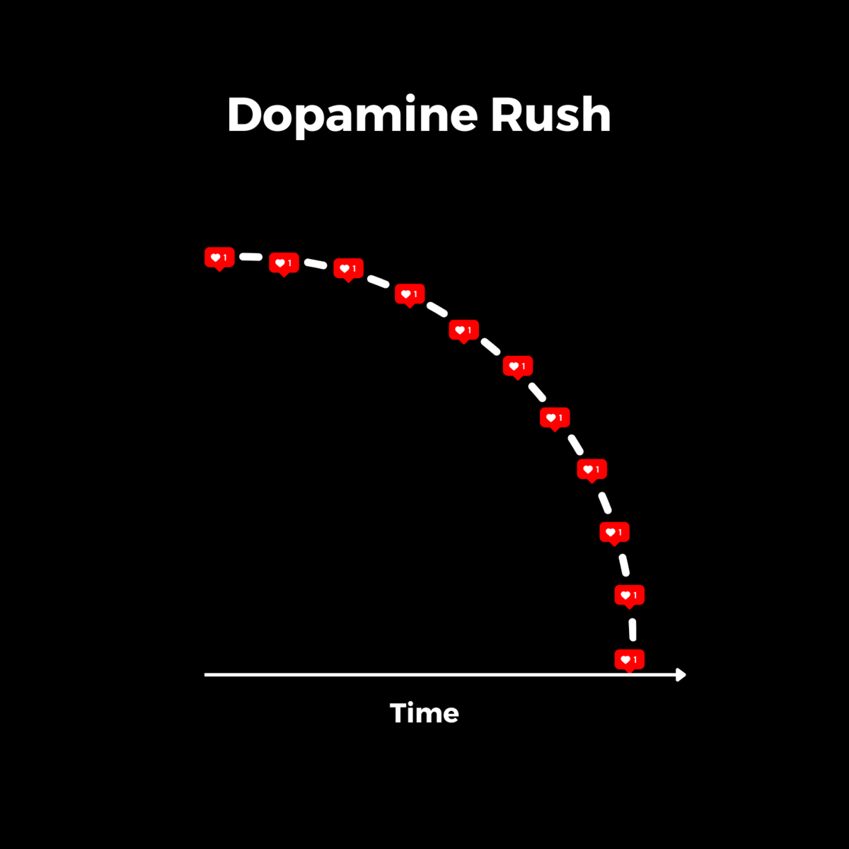 🙏 The Dangers of Dopamine 21:17