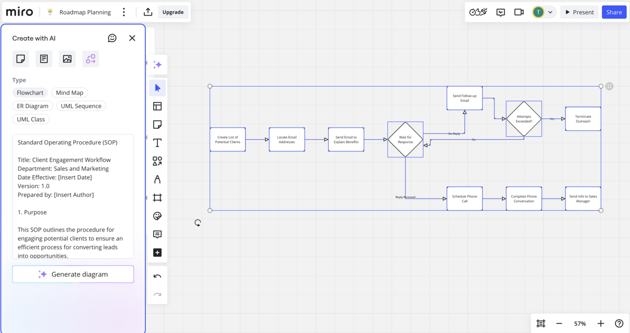 [ChatGPT with Miro] How to Create Flowcharts from SOPs Using AI: A Step ...