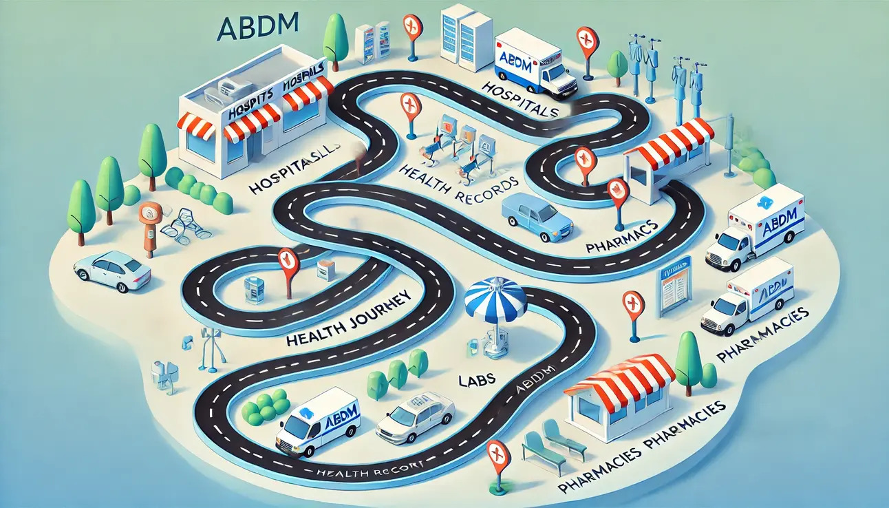 ABDM: Understanding Healthcare in the India Stack