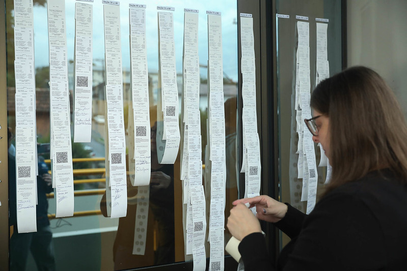 Why Brazilian women are more left-leaning than men