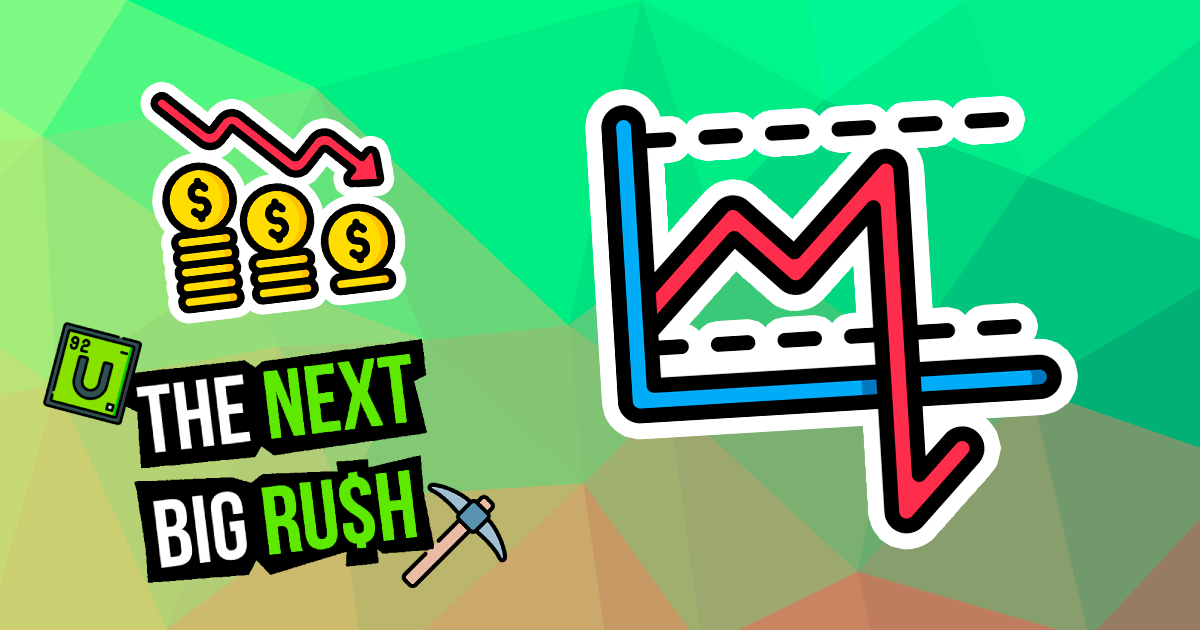 ⛏ $BIG Crashes At Open