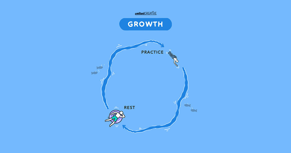 The Cycle of Growth and Stoic Philosophy