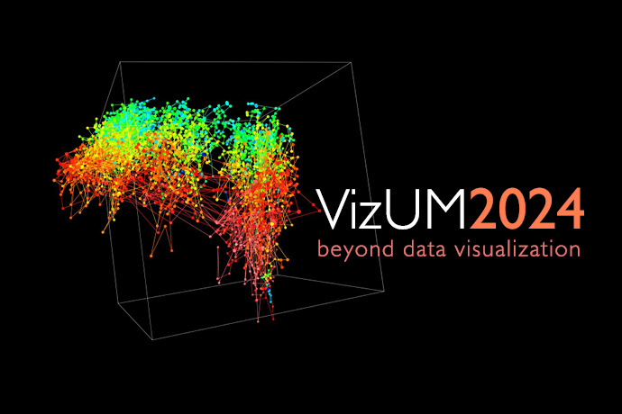 VizUM 2024 Recap