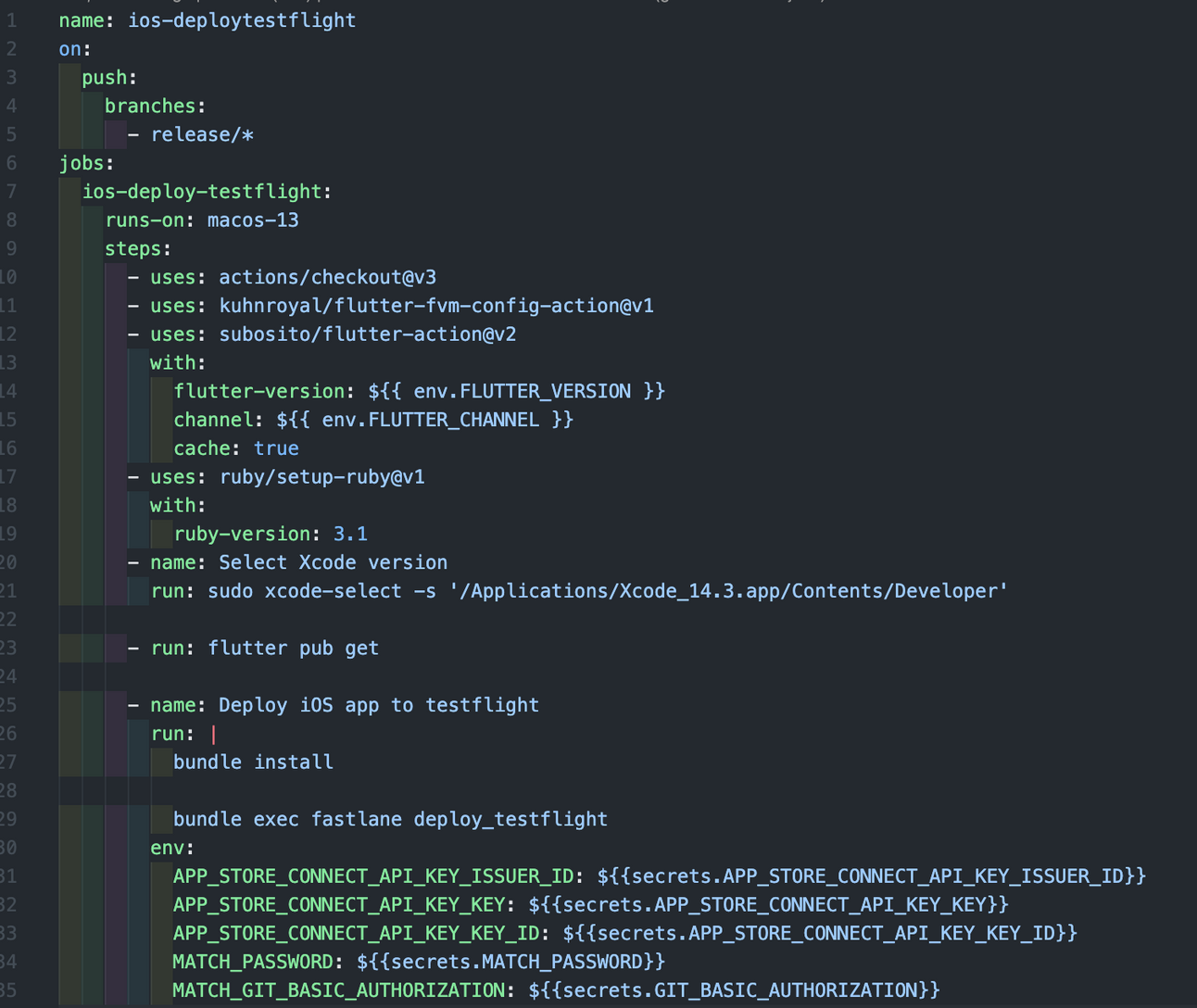 Simplifying CI/CD in Flutter Development with Fastlane and GitHub Actions Simplifying CI/CD in Flutter Development with Fastlane and GitHub Actions