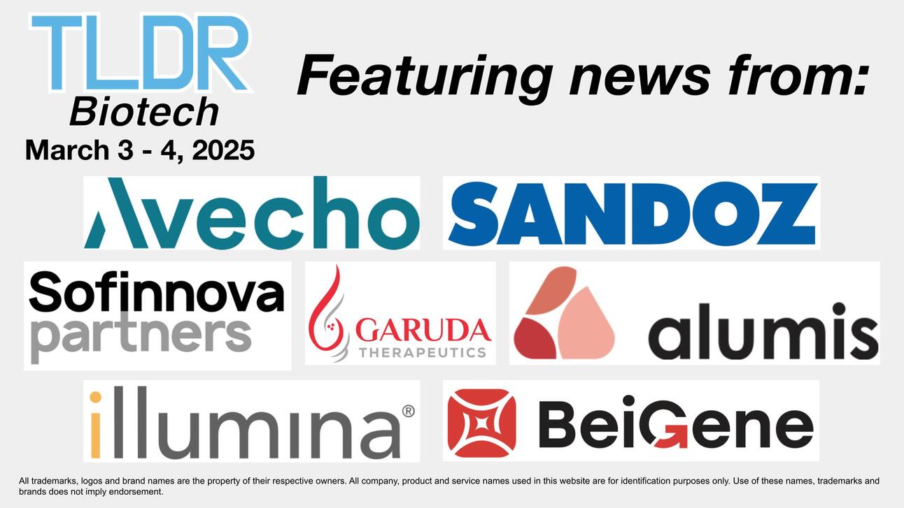 Biotech & Pharma Updates | March 3 - 4, 2025