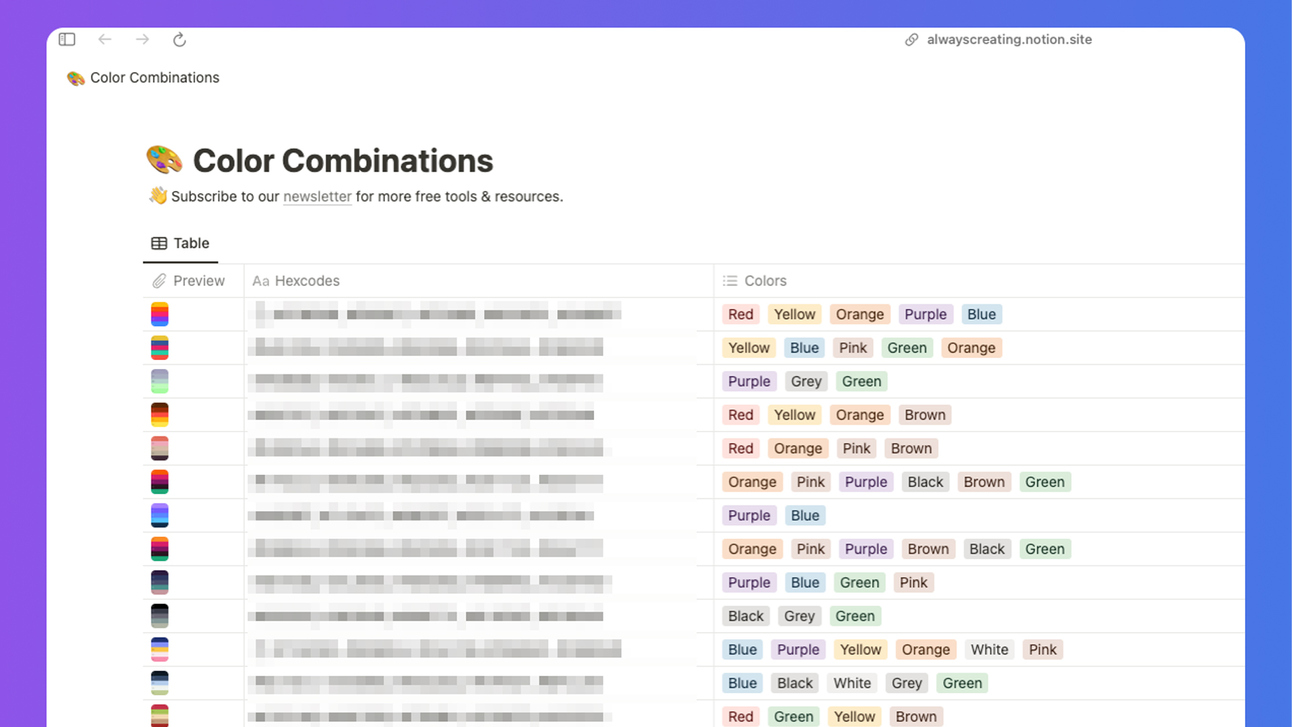 🎨 80+ FREE Color Combinations (Database)