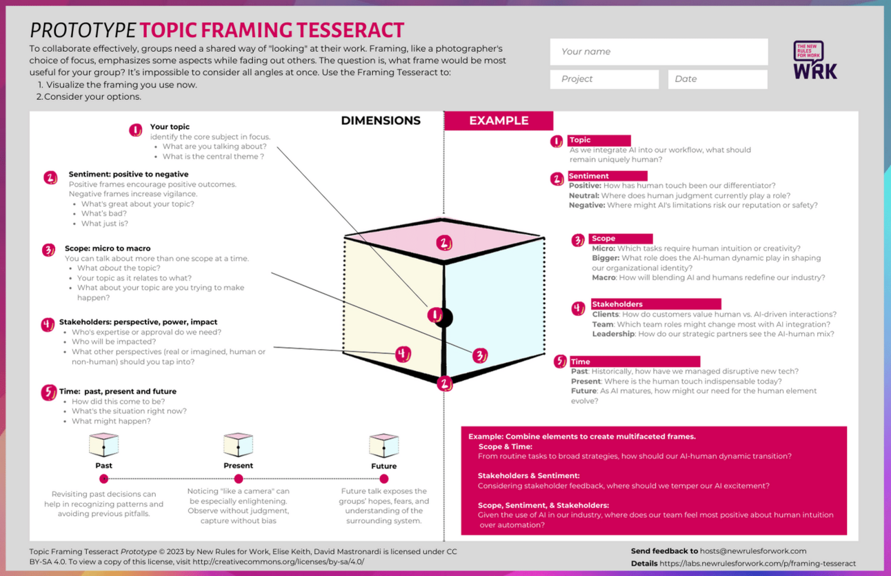 Intentional Collaboration: Building Framing Skills Using the Tesseract